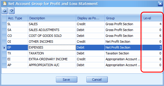 15018 P & L Multi Level By Account Type