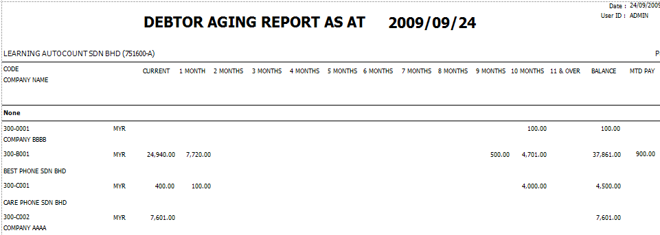 A/R & A/P > Aging and Statement