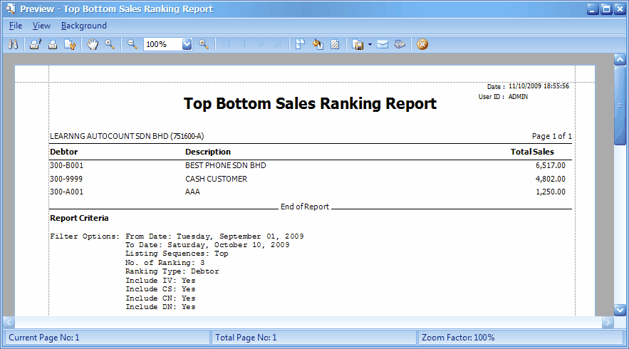 Top/Bottom Sales Ranking Report
